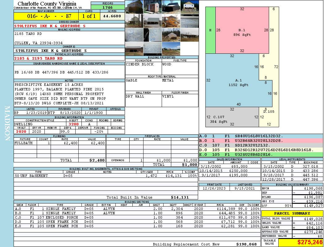 Charlotte County Virginia - View Card