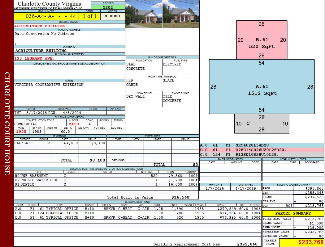 Charlotte County Virginia - View Card