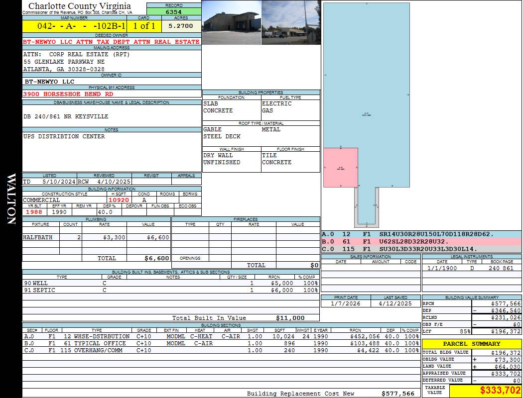 Charlotte County Virginia - View Card